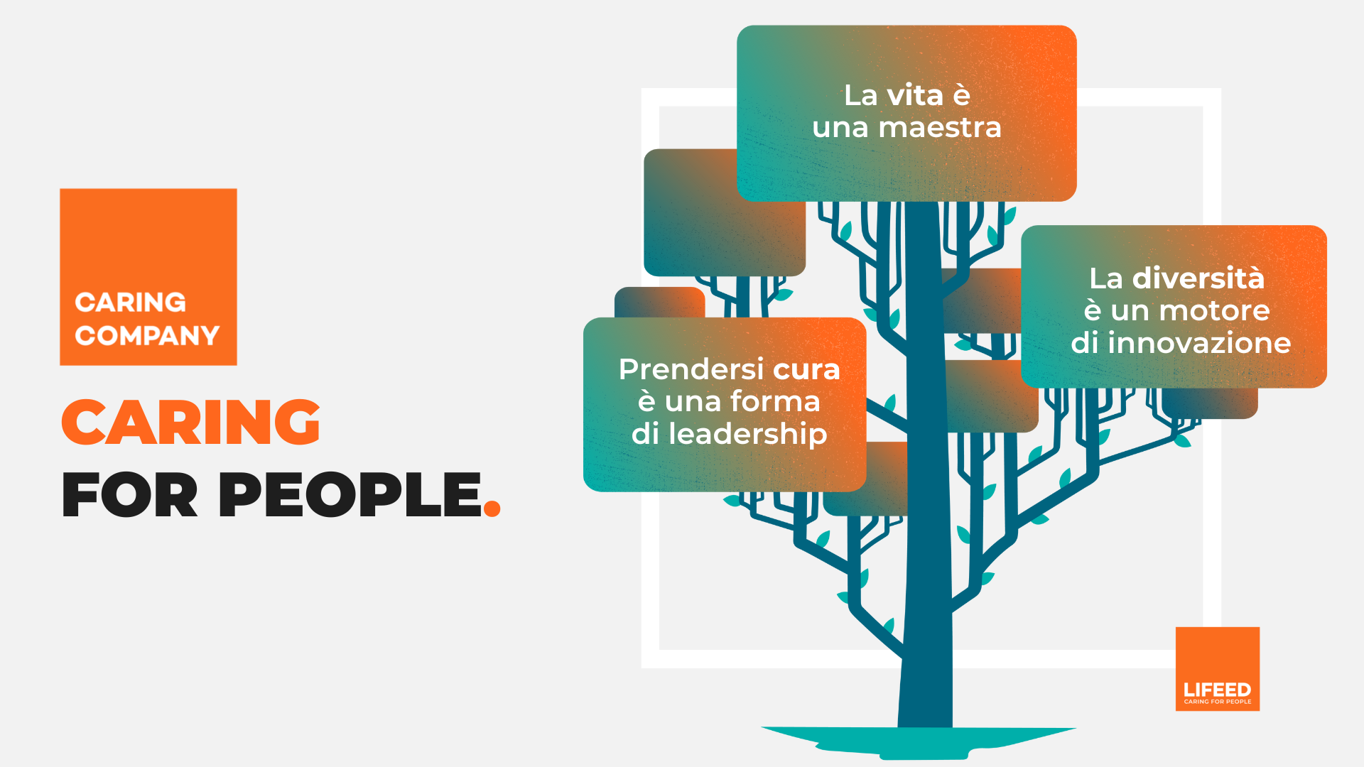 Caring Company, persone e aziende che fanno la differenza - Lifeed